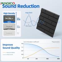 China Fire Resistant Polyester Fiber Acoustic Panel Delivering Excellent Sound Dampening Capabilities for sale