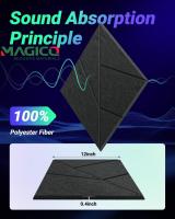 China Lightweight Acoustic Panel Engineered To Improve Sound And Acoustic Comfort In Public And Private Spaces for sale