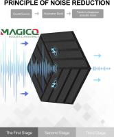China Sustainable Acoustic Panel Manufactured Using Recycled Materials For Office / Meeting Room for sale