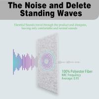 China Eco Friendly Polyester Fiber Acoustic Panel Providing Effective Soundproofing for sale