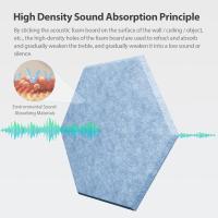 China High-performance Polyester Fiber Acoustic Panel for Noise Control and Absorption for sale