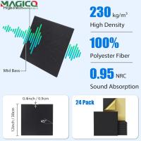 China Easy To Install Polyester Fiber Acoustic Panel Designed To Minimize Reverberation In Bar for sale