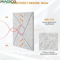 China Customizable Polyester Fiber Acoustic Panel Available In Various Sizes And Thicknesses To Fit Space for sale