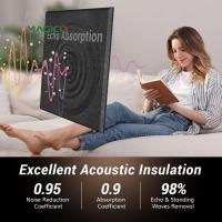 China Polyester Fiber Acoustic Panel Offering Excellent Acoustic Performance In Living Room for sale