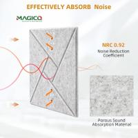 China Acoustic Treatment Polyester Fiber Acoustic Panel Designed To Reduce Noise Levels In Living Rooms for sale