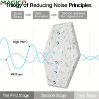 China Durable Polyester Fiber Acoustic Panel Designed To Provide Effective Noise Control In Health Care for sale