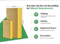 China Customization Fiberglass Insulation for Bathroom Eco-Friendly Beast Design Ceiling Tile for sale