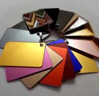 China 6mm Thick Plexiglass Mirror Sheets Cast Acrylic Plastic Sheet Crafts Decor for sale