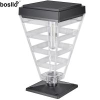 China 3.7V 2200MAH Li-ion Battery Powered LED Light Source for Outdoor Solar Landscape Lighting for sale