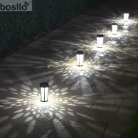 China Solar Energy Power Source Solar Powered Garden Lights for Landscape Lighting for sale
