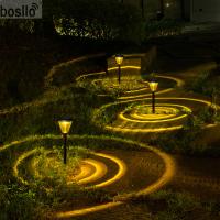 China Outdoor Lighting Solarpowered Garden Lights with 5LM Brightness and ABS PS Material for sale