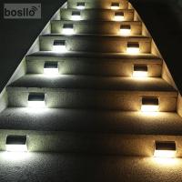 China Versatile and Convenient Solar Powered Outdoor Wall Lights 1.2V 1600mAh AAA Battery Capacity 153mm*38mm*76mm Product Size for sale