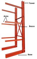 China Customized Steel Storage Systems Cantilever Rack Double Sided Cantilever Rack For Industrial for sale