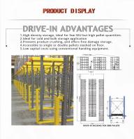 China 1-3 Ton Capacity Drive In Pallet Racking 2 Levels -6 Levels Custom Pallet Racking for sale