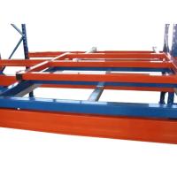China Warehouse Storage Push Back Racking System Heavy Duty High Density for sale