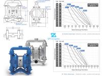 China 307LPM GT40 Stainless Steel Duplex Pump Air Operated Double Pneumatic Diaphragm Pump for sale