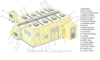China Sandwich Panel FDA Food Electronics Cleanroom Design for sale