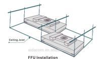 China Sandwich Panel FDA Food Electronics Cleanroom Design for sale