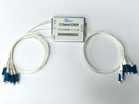 China 12 CH CCWDM 1271-1371nm，1471-1571nm Wavelength Low Insertion Loss for sale