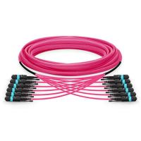 China 144F MPO MTP Trunk Cable Ruggedized For High‑Density Data Center Backbones for sale