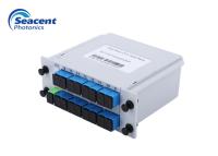 China Compact Design 0.9mm 0.5m 1x16 Plc Splitter Plug In FTTH Fiber Splitter for sale