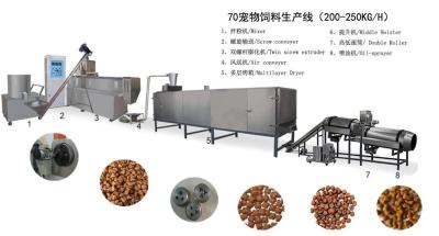 China SS201 Food Grade 250KW Pet Food Extruder Machine with 800-1000 KG/H Capacity and CE Certification for sale