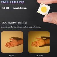 China Warm White Canless Square LED Spotlight 7W anti glare 3 Inch Cob Type for sale