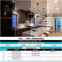 China Plastic LED Surface Mount Ceiling Lights , 750lm 10w LED Ceiling Light for sale