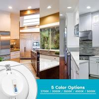 China IC Rated Surface Mount Flat Panel LED Lights 6 Inch Ceiling For Bathroom for sale