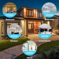 China 5cct Flush Mount Round LED Lights , Modern Flush Mount LED Ceiling Lights 4000k for sale