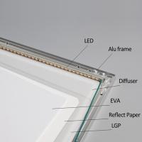 China Edge Lit LED Slim Panel Light  2×4FT 3cct Eye Protect ETL Passed For School for sale