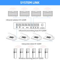 China IR Digital Simultaneous Interpretation Microphone Extender for Conference System Translation Equipment for sale