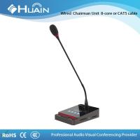 China HUAIN 3.5 