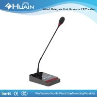 China HUAIN 3.5 