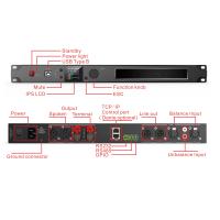 China 2*2 Way Network Ethernet Audio With DSP Power Amplifier Digital Processor Dante Amplifier for sale