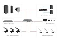 China HUAIN Network Conference System Table Microphone DSP Wired Dante Microphone Unit Conference Microphone Systems for sale