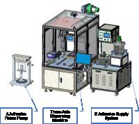 China Module Side Panel Two-Component Dispensing Equipment Battery Adhesive Dispensing Equipment Automated Glue Dispensing Machine  Dual Component Adhesive Dispensing Machine for sale