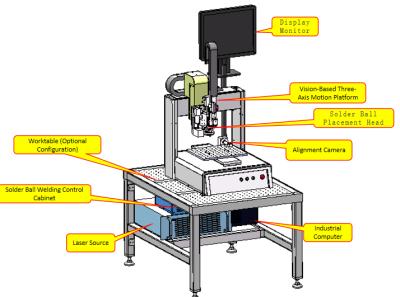 China Benchtop Solder Ball Welding Machine  Vision-Guided Laser System Benchtop Laser Soldering System for sale