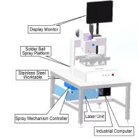 China In-Line Benchtop Solder Ball Welding Machine Automated Laser for sale