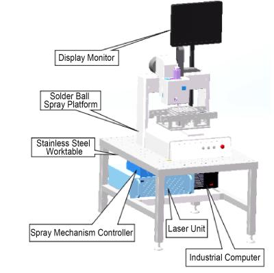 China In-Line Benchtop Solder Ball Welding Machine Automated Laser for sale