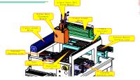 China Dual-Station Solder Ball Placement Machine Shuttle conveyor  High-Speed Shuttle System for sale