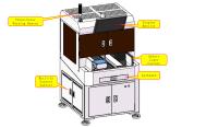 China Dual X-Axis Dual Y-Axis Automatic Soldering Machine with CCD Vision Dual X/Y Axis High-Precision Systems for sale
