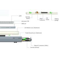 China 5ft 70W Linkable LED Linear Lighting High CRI IP54 LED Linear Fixture for sale