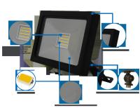 China 10W DOB Driverless LED Flood Light Ultra Slim Waterproof Outdoor LED Flood Lights for sale