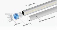 China 30 Watt Electronic Ballast LED Tube Flicker Free Driver Electronic Ballast Tube Light for sale