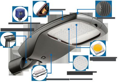 China Security LED Outdoor Area Street Lighting IP65 140Lm/W With 5 Years Warranty for sale
