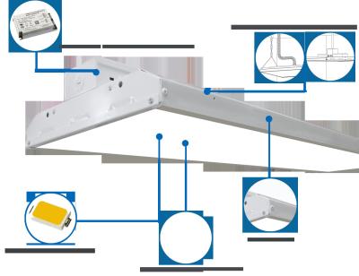 China 225W Linear LED High Bay Light , Suspended Industrial Lighting Fixtures for sale