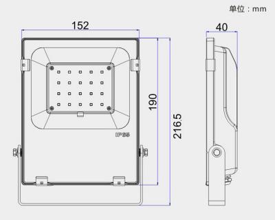 China High CRI Industrial LED Flood Lights Low Light Decay 20W ETL DLC CE Listed for sale