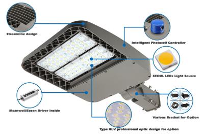 China 5 Years Warranty LED Area Light Dimming / Photocell Controller Available for sale