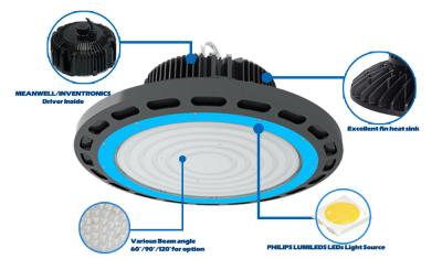 China led 150w high bay 100V-347V  UFO Warehouse LIGHT for sale